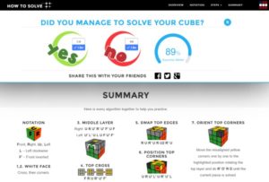 HTML Online - Tips, tricks, tutorials…