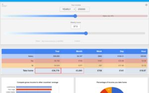 Income Tax calculator with AngularJs - Case Study